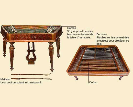 FMP Presanse - cymbalum
